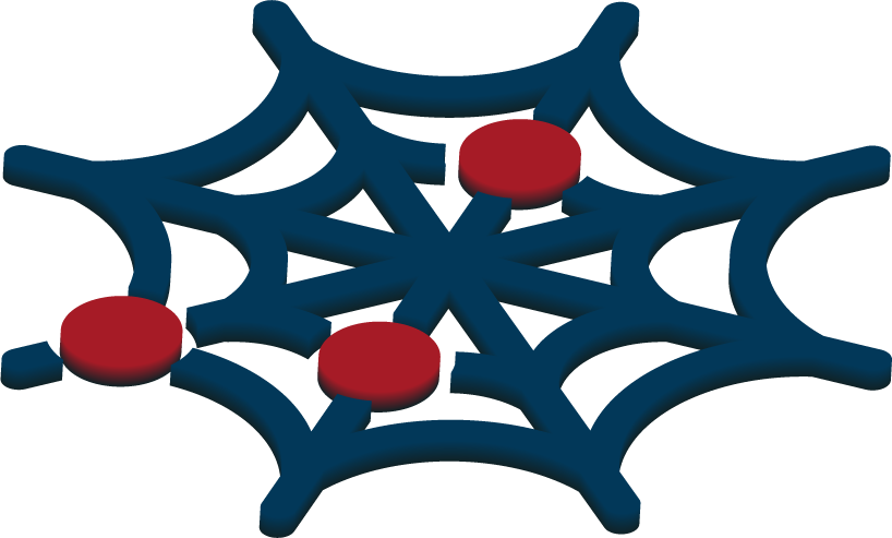 Infrastructure Testing - System Secure